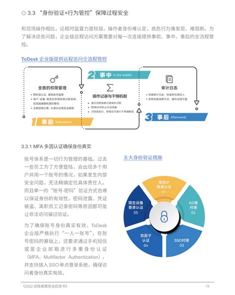 Todesk远程桌面软件 免费安全流畅的远程连接电脑手机 Todesk远程桌面软件 免费安全流畅的远程连接电脑手机