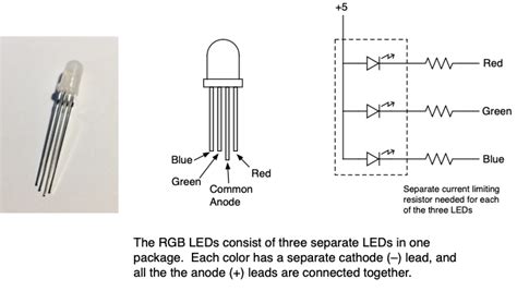 Ee 109 Lab 8