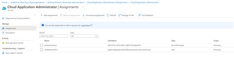 GitHub Jwalters30 Tf Az Cred Test Used For Testing Credentials In