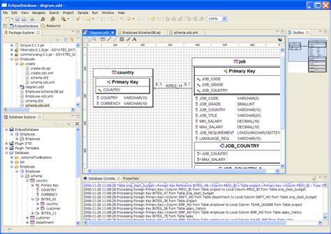 EclipseDatabase Overview