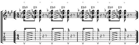 Funk Guitar Chords Techniques Fundamental Changes Music Book Publishing