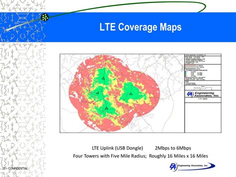 Ppt Planning And Design Considerations For A 4g Lte Network Powerpoint Presentation Id1547235 Ppt Planning And Design Considerations For A 4g Lte Network Powerpoint Presentation Id1547235