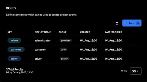 zitadel identity infrastructure simplified for you