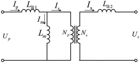 Equivalent Circuit Model Of Electromagnetic Coupled Actuator Download Scientific Diagram
