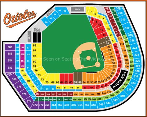 Camden Yards Seating Chart