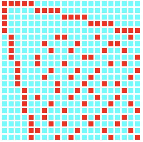 Is It Always Possible To Write An Symmetric Incidence Matrix Of A Projective Plane