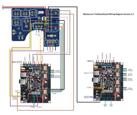 Tool Head Pcb For Voron Afterburner V40 Onetwo3d