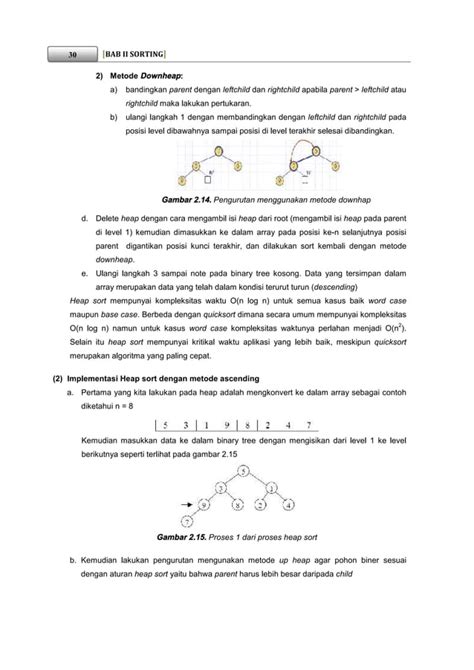 Buku Struktur Data Sorting PDF