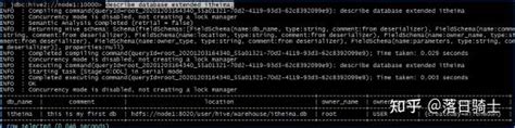 Hive Ddl其他语法：database Schema（数据库） 知乎