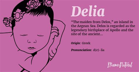 Delia Name Meaning Origin Popularity Girl Names Like Delia Mama