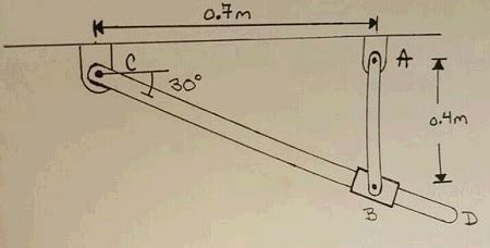 Link AB Rotates With A Constant Angular Velocity Omega AB Of Rad S Counterclockwise