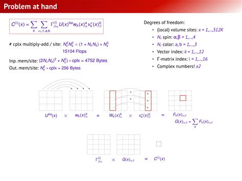 Nucleon Tmd Contractions In Lattice Qcd Using Quda Ppt