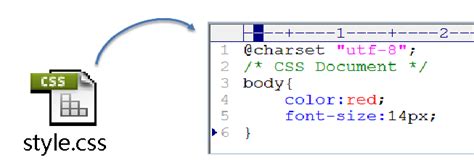 Web前端学习笔记2