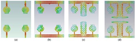 Micromachines Free Full Text Investigations On Stub Based Uwb Mimo Antennas To Enhance