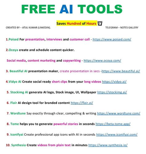 Ai Design Socialmedia Communication Digital Atul Kumar 100 Comments