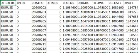 How To Connect A Csv File As A Dataset In Delphi Fast Reports