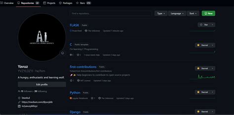 how to make your first open source code contribution by yavuz yıldız