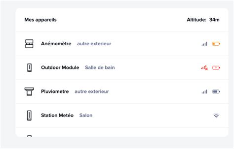 WebApp FAQ Weather Netatmo