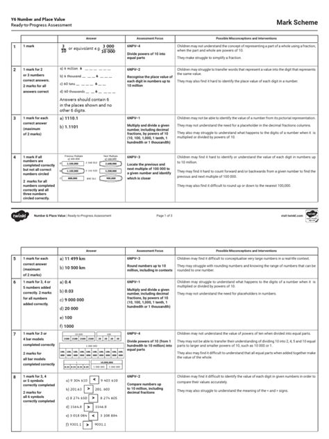 Ready To Progress Assessment Mark Scheme Pdf Numbers Arithmetic