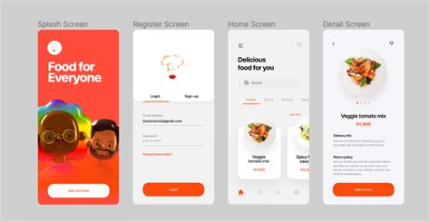 Github Nameisjayantfood Delivery Ui Jetpack Compose Food Delivery App Ui With Jetpack Compose 😍