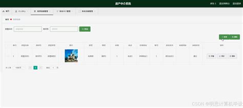 springboot毕设 房产中介系统 程序 论文 csdn博客