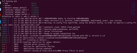 How To Deploy A Fastapi Service With Redis Redis Queue Jcharistech