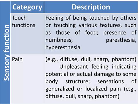 Aota Otpf Client Factors Pptx