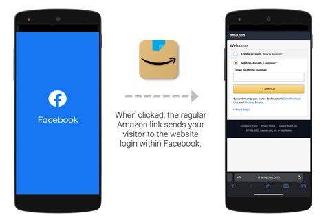 How Amazon Sellers Can Link Facebook Ads To Amazon Listings With Mobile