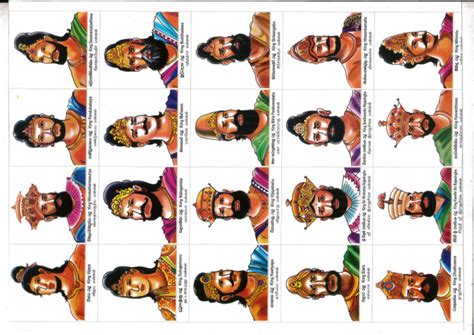 ලංකාවේ රජවරු Pdf