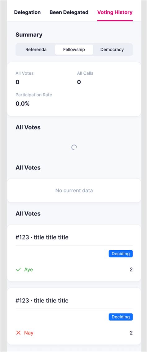 V2 Add Fellowship Vote To User Profile Voting History · Issue 3279 · Opensquare Network