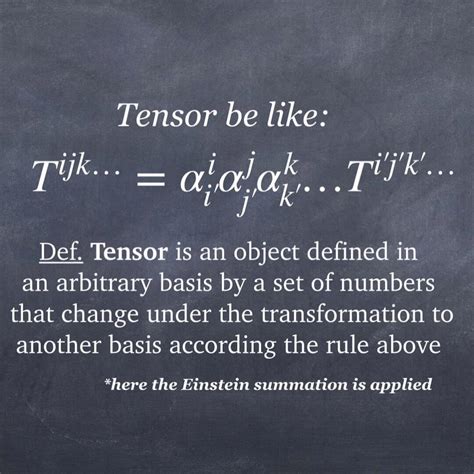 tensor networks for quantum computing