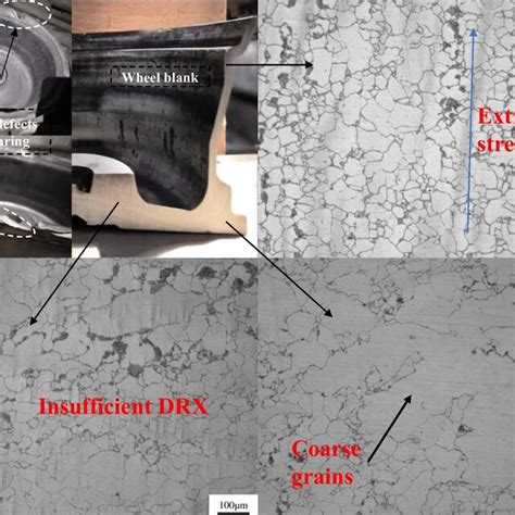 macroscopic defects and microstructure distribution of a 17 inch be mg