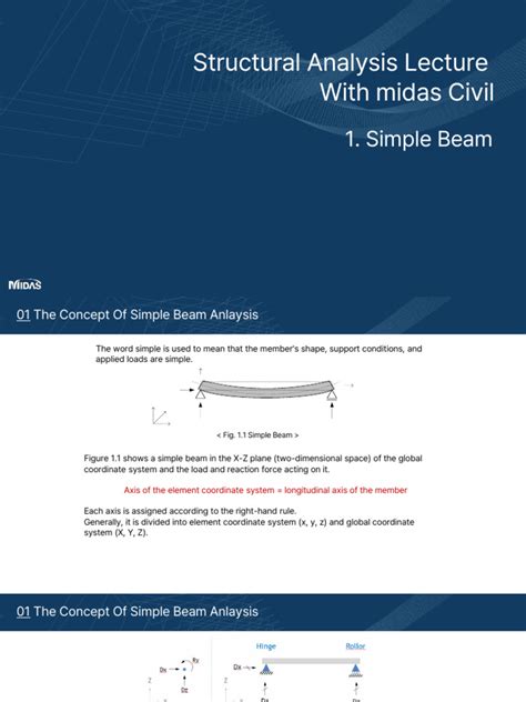 1 Simple Beam Pdf Beam Structure Force