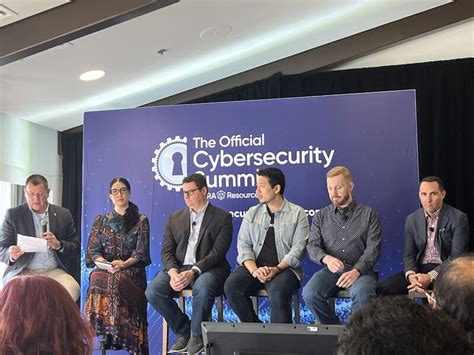 Cobalt On Linkedin Cybersecurity Pentest