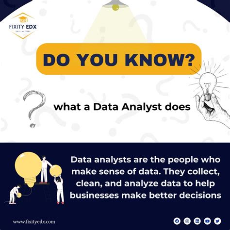 fixityedx on linkedin fixityedx fixity dataanalytics dataanalytics