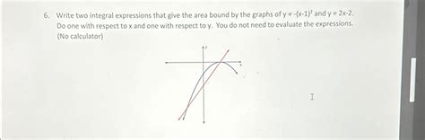 Solved Write Two Integral Expressions That Give The Area Chegg Com