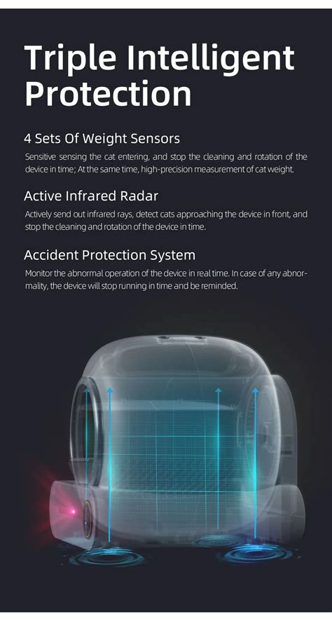Automatic Smart Cat Litter Box Self Cleaning 65l App Control With Ionic