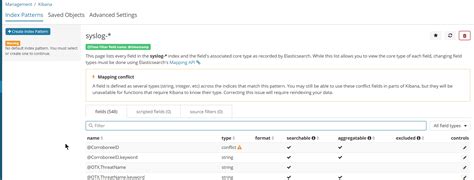 Kibana Cant Create Index Pattern · Issue 15110 · Elastickibana