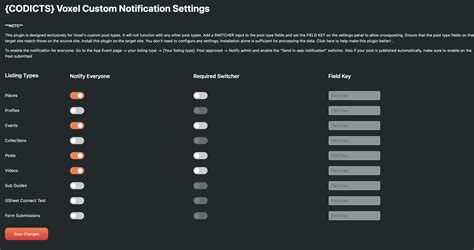Codicts Voxel Custom Notification Codicts