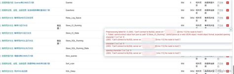 zabbix“专家坐诊”第203期问答汇总 high memory utilization 90 for 5m csdn博客