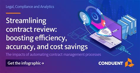 Kristin Scott On Linkedin Streamlining Contract Review Boosting