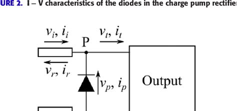Figure 3 From Development Of High Power Charge Pump Rectifier For Microwave Wireless Power