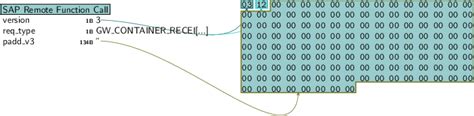 Sap Rfc — Pysap 0120dev0 Documentation