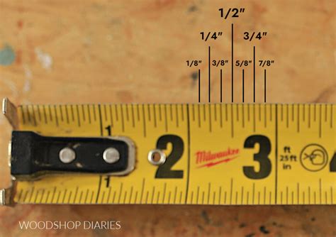How To Read A Tape Measure For Beginners