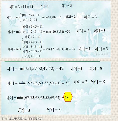 动态规划 图像压缩动态规划实现图像压缩java Csdn博客
