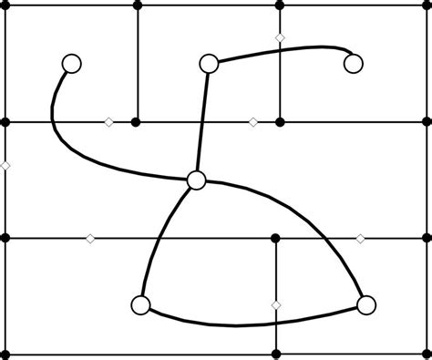 Graphs For Modeling Indoor Spaces A Floorplan Containing Geometric