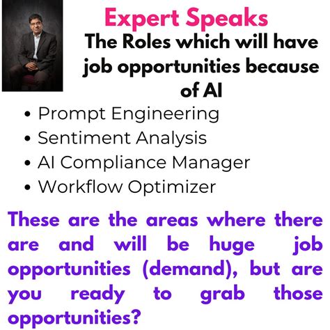 Ai Softwaredevelopment Techtrends Futureofwork Amit Kanti Ganguly