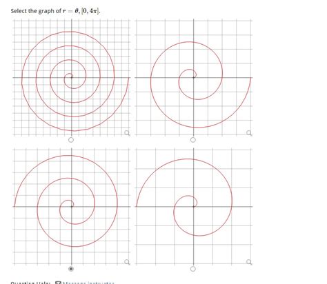 Solved Select the graph of r θ π Chegg