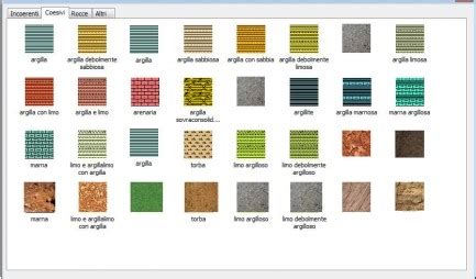 Texture Soil Textures Geology Software Graphical Data Presentation Geotechpedia