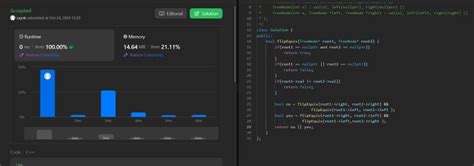 Jayant Kumar On Linkedin Binarytrees Leetcode Problemsolving Codingjourney Dailycoding